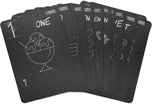Reusable Number Cards